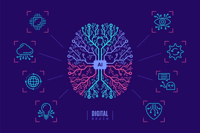 SIRIS APPS | Custom Software Development